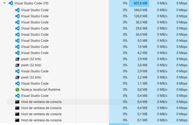 Cómo pausar un proceso corriendo en una consola de Visual Studio Code ...